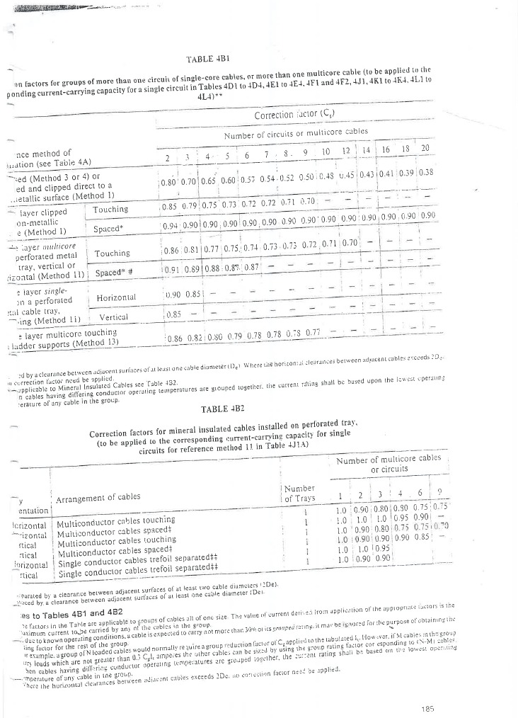 Tables From BS 7671 | PDF | Language Arts & Discipline | Home & Garden