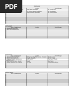 Colored Map Dasma | PDF