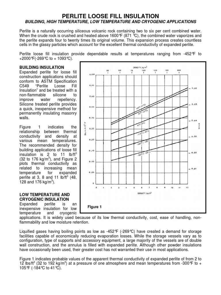 Perlite LooseFill Insulation | Cryogenics | Thermal Insulation