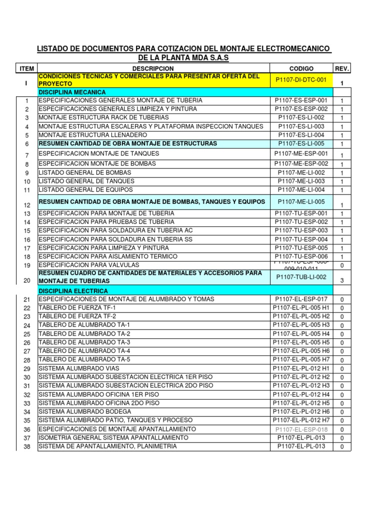 Listado de Documentos Entregados | PDF