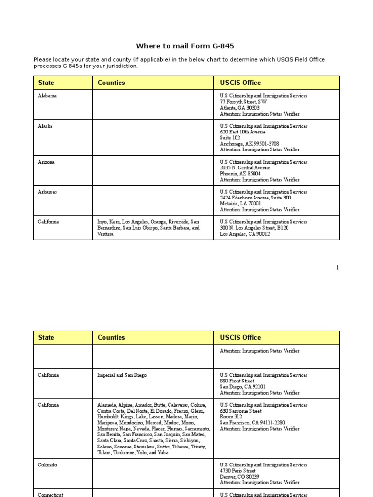 Mailing Addresses for Form G-845 | PDF