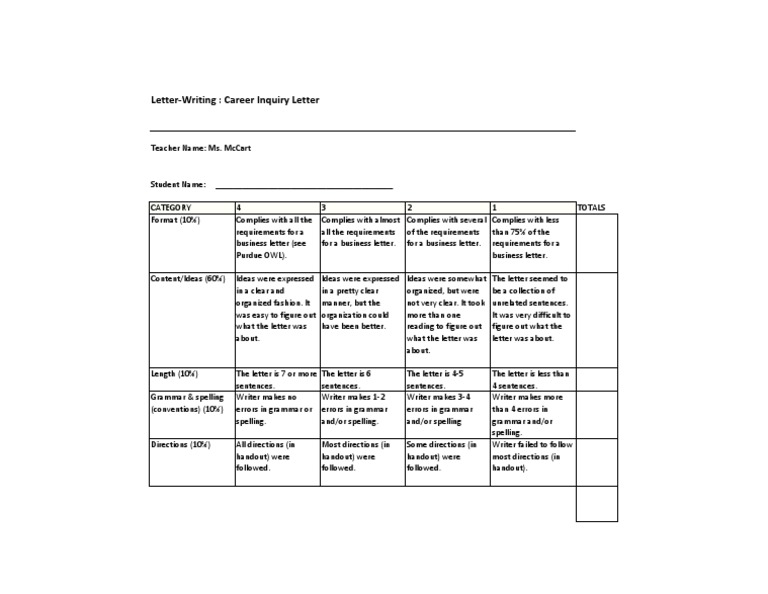 Career Inquiry Letter Grading Rubric | PDF