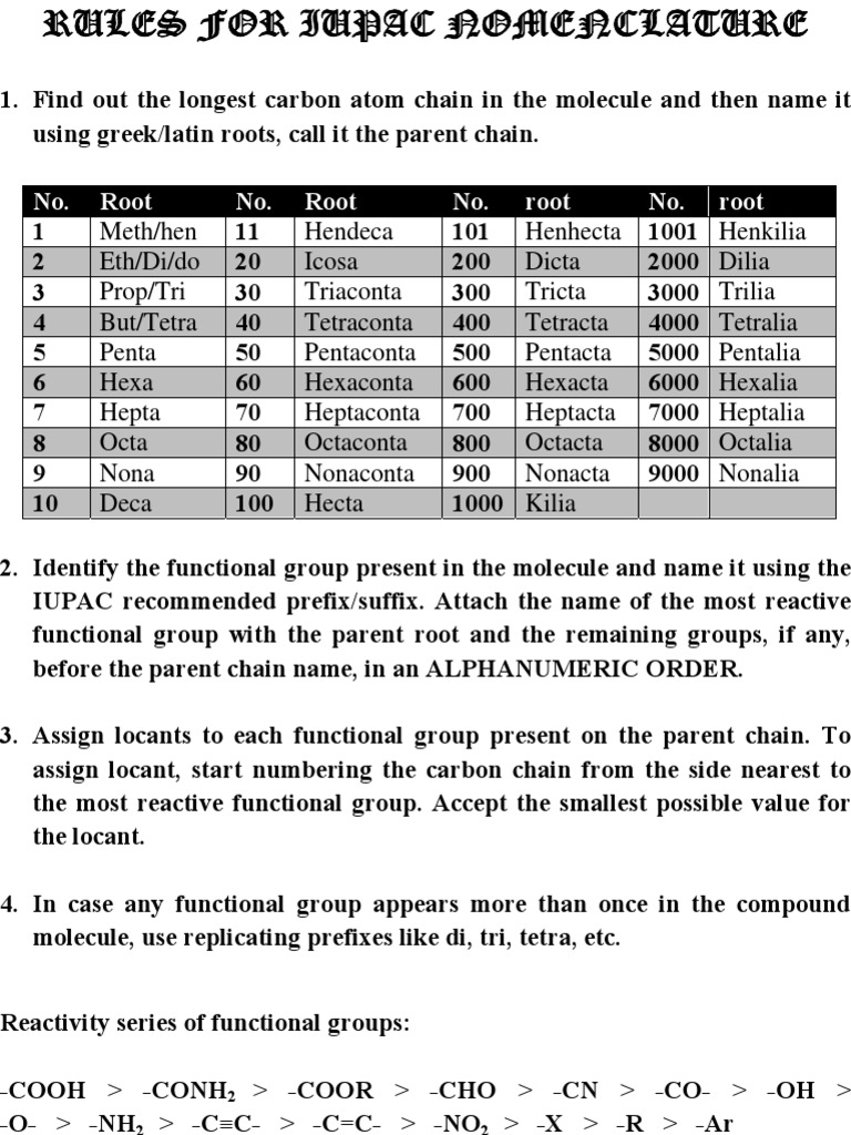 Rules For Iupac Nomenclature | PDF | Functional Group | Hydrocarbons