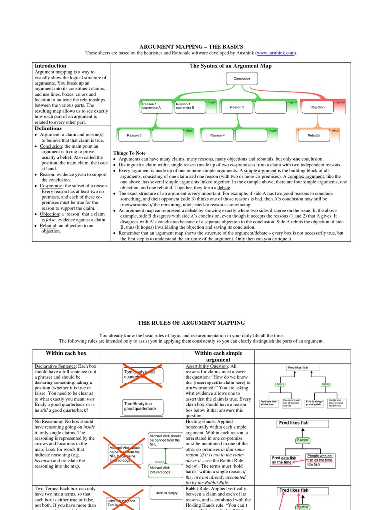 Argument Mapping | Download Free PDF | Argument | Reason