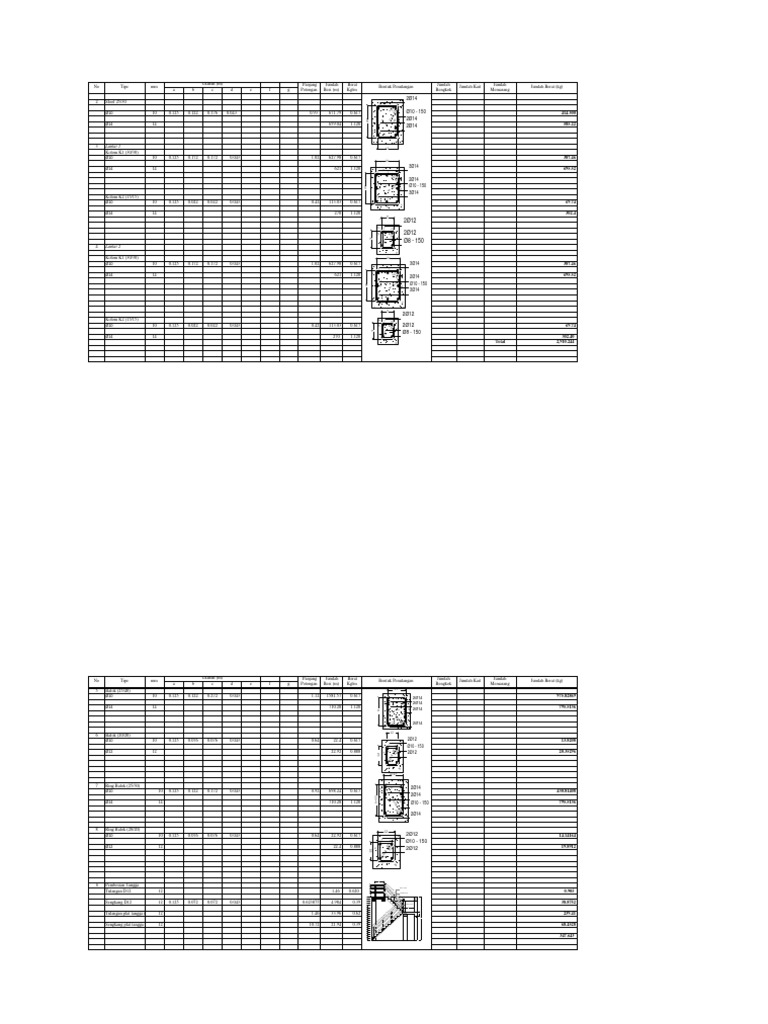 Tabel Boq Pembesian Ok | PDF