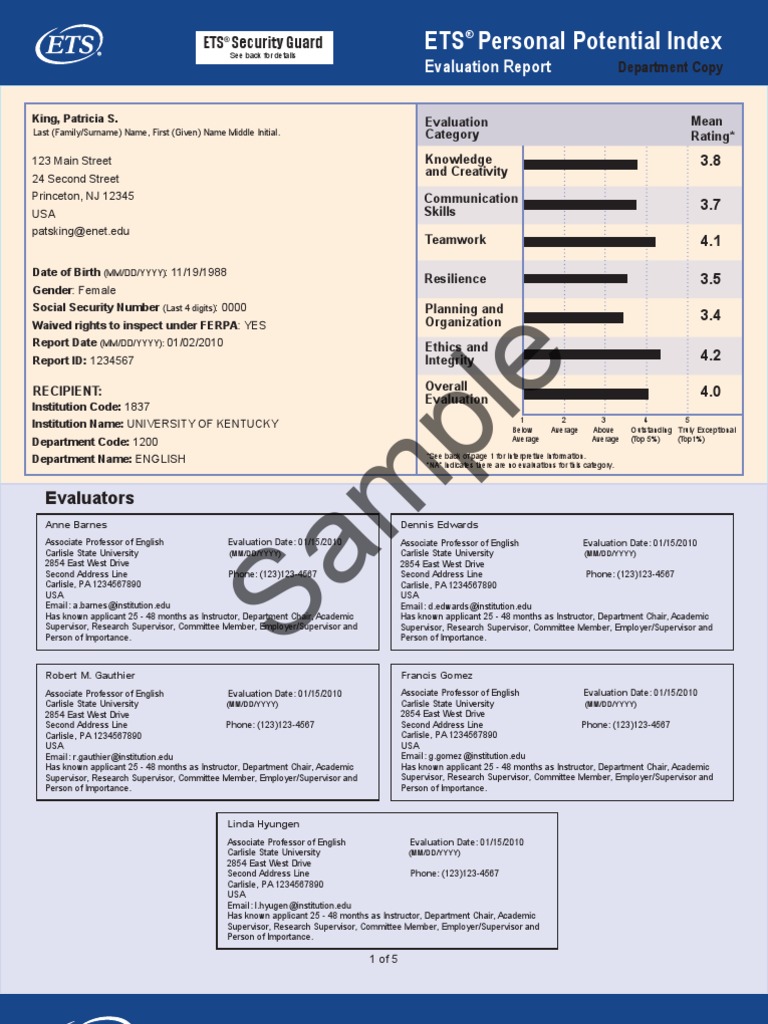 PPI Sample Score Report | Graduate School | Professor