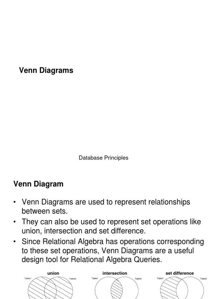 Venn Diagrams: Database Principles | PDF | Databases | Data Management