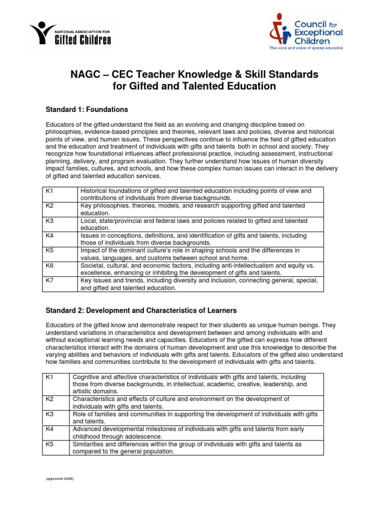 NAGC - CEC Teacher Knowledge & Skill Standards For Gifted and Talented ...