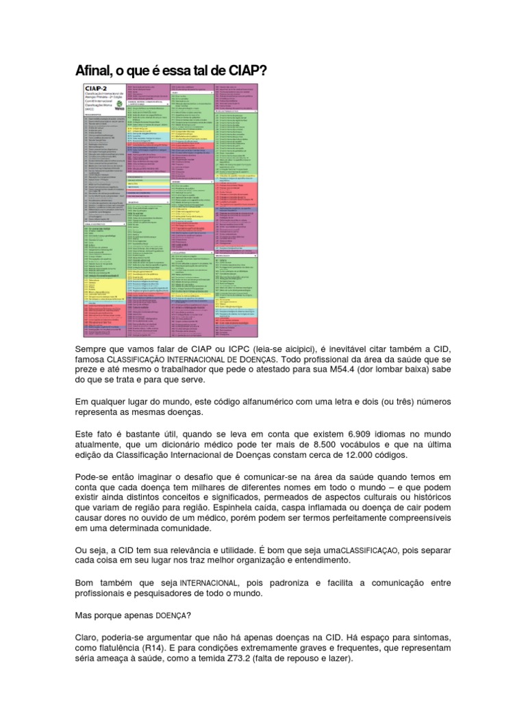 Entendendo a Classificação Internacional de Atenção Primária (CIAP ...