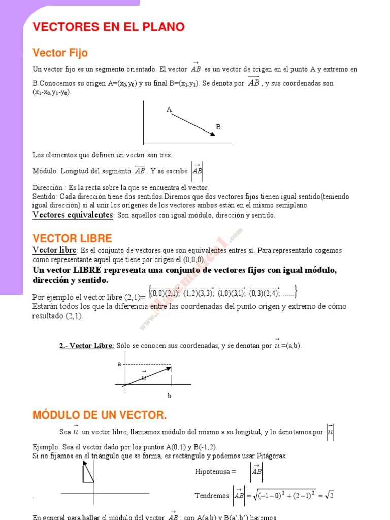 Vectores 1b | PDF | Vector Euclidiano | Espacio vectorial