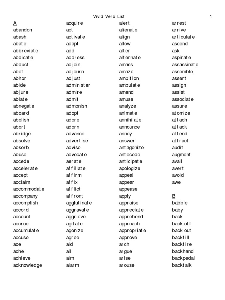 Vivid Verb Worksheets