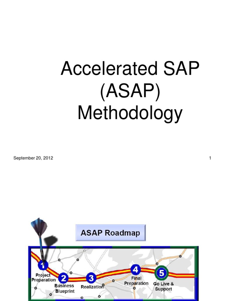 8. Asap Methodology | Business Process | Project Management