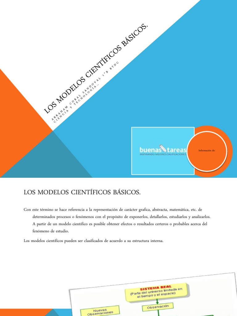 Los modelos científicos básicos | Modelo conceptual | Ciencia | Prueba ...