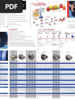 Low EGT Margin and Exceedances Guide | PDF