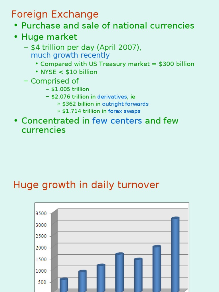 Foreign Exchange: - Purchase and Sale of National Currencies - Huge ...