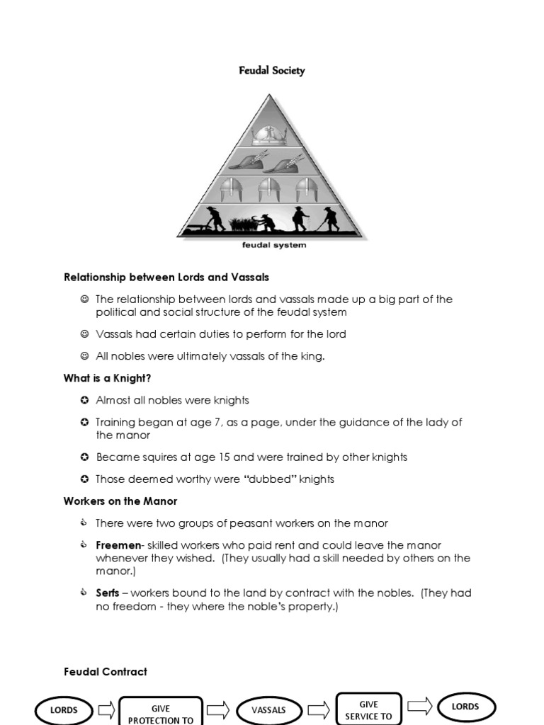 Feudal Society | PDF