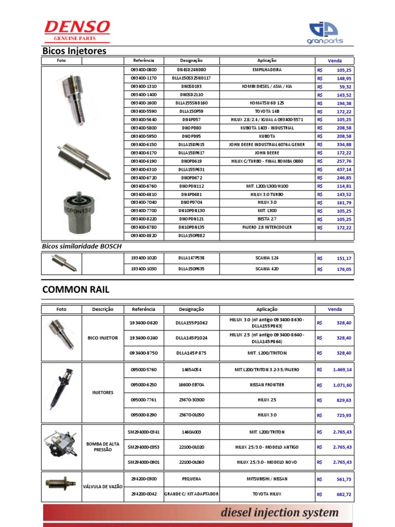 Cópia de CATALOGO DENSO | PDF | Indústria automobilística | Atividades off-road