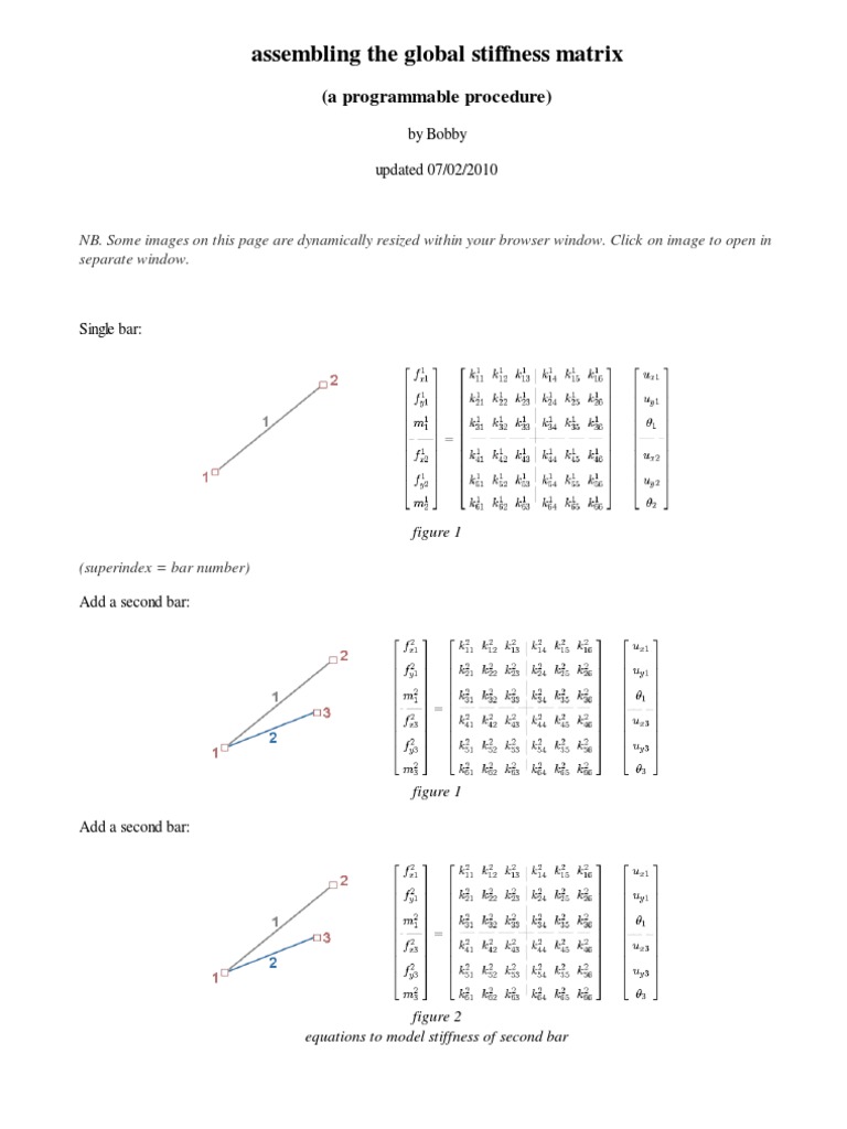 Assembling the Global Stiffness Matrix | Stiffness | Equations