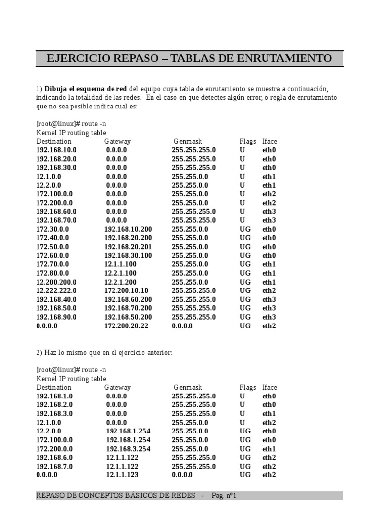 Ejercicios Repaso-Tablas de Enrutamiento.v2 | PDF