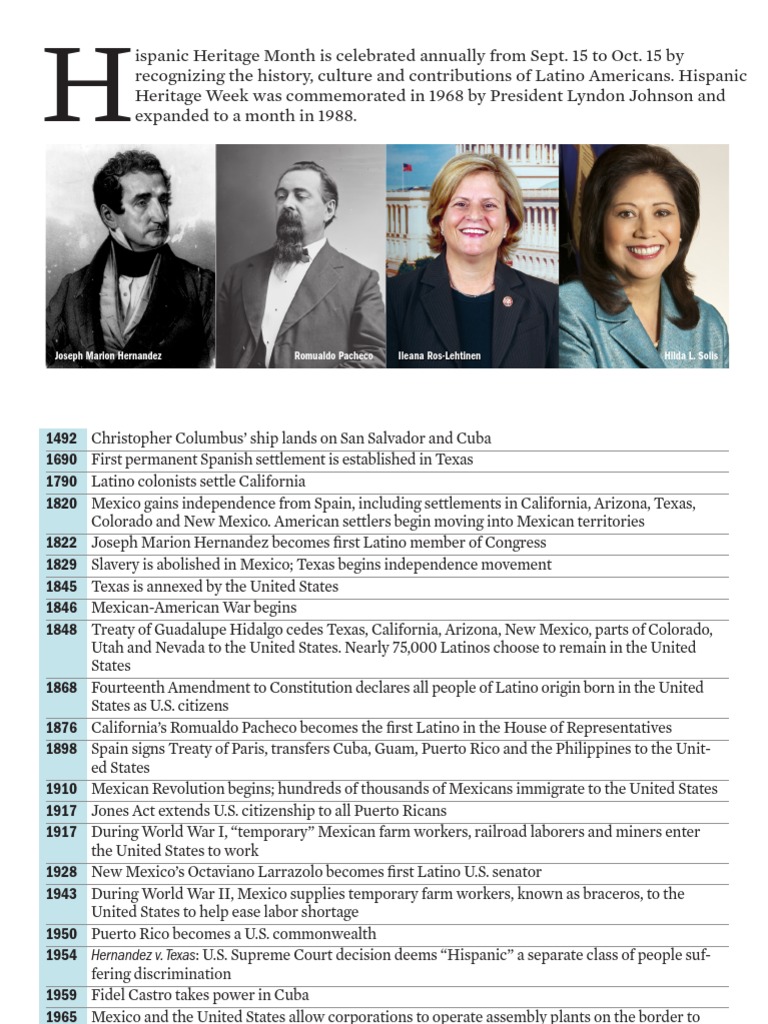 Latino History Timeline Overview | PDF | Hispanic And Latino Americans ...