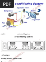 PFD PID Standard Symbols | PDF | Gas Compressor | Pump