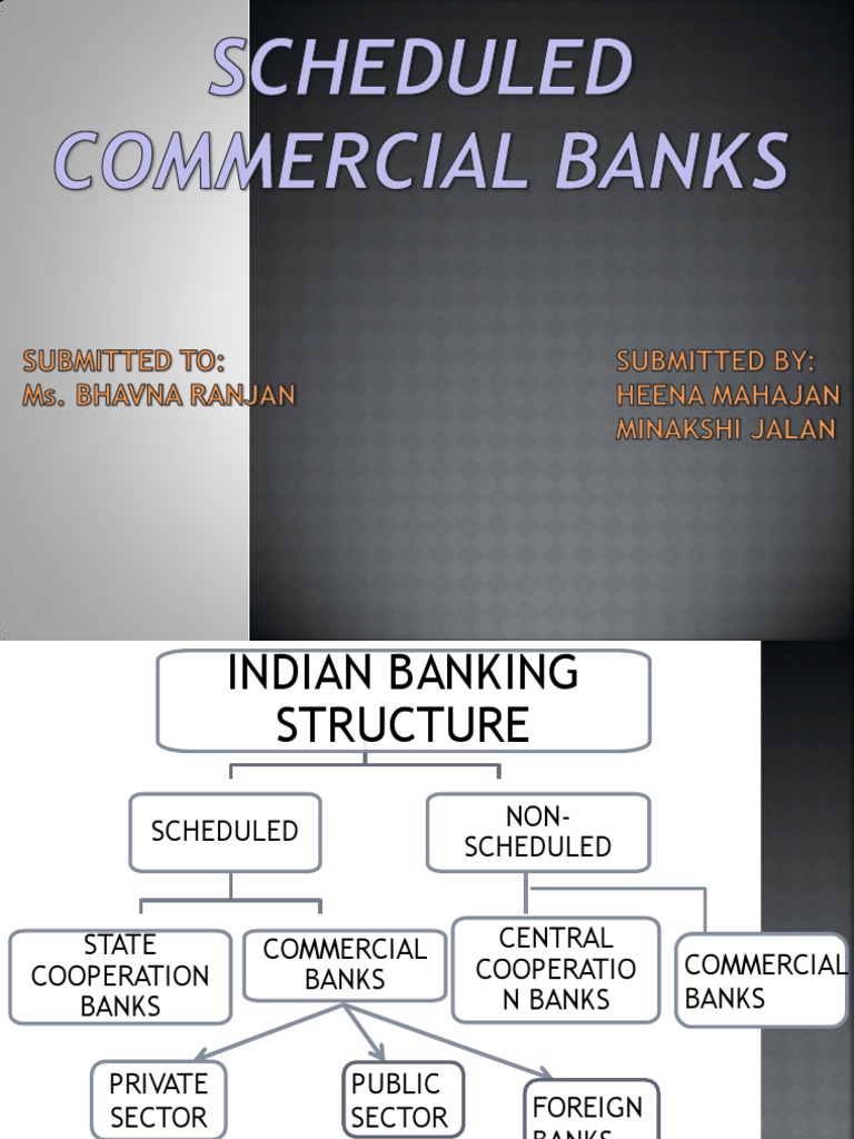 Scheduled Commercial Banks | PDF | Reserve Bank Of India | Economy Of India