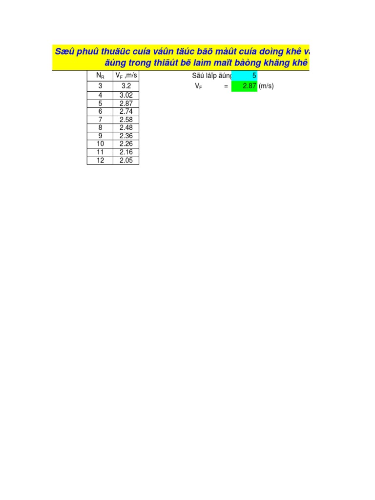 Phase Equilibrium Data for Acetone-Acetic Acid | PDF | Teaching Methods ...