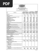 ICMAP Past Paper | PDF | Dividend | Balance Sheet
