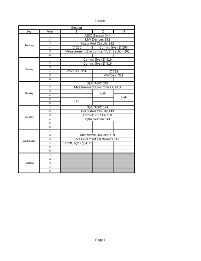 4th ECE Table | PDF | Integrated Circuit | Semiconductors
