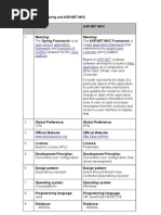 1.2 Model View Controller Pattern | PDF | Model–View–Controller | Server (Computing)