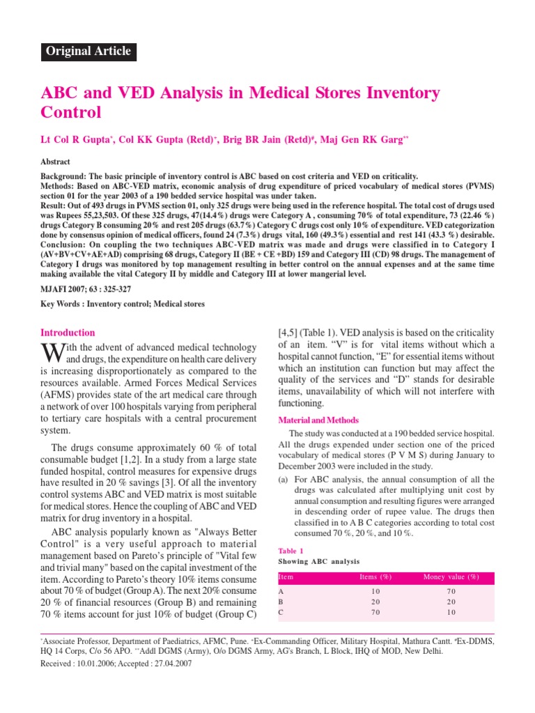 ABC and VED Analysis | PDF | Inventory | Health Care