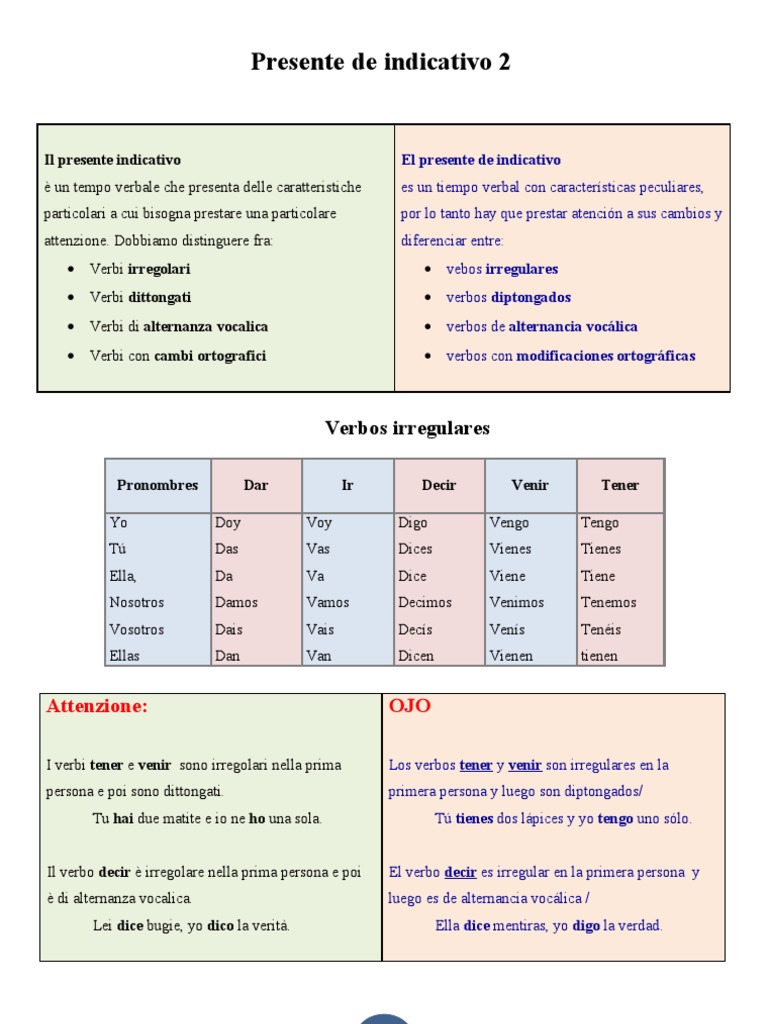 Presente de Indicativo 2 | PDF