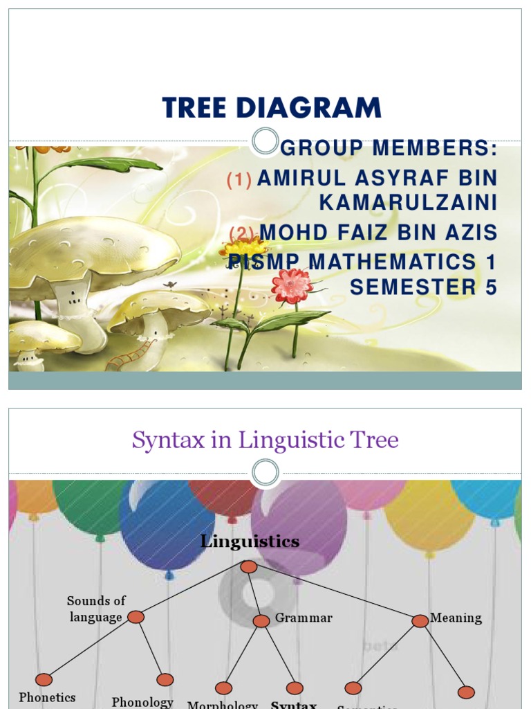 Presentation English Ele3103-Tree Diagram