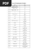 Tabla de Transformada de Laplace. | PDF | Teaching Methods & Materials | Science & Mathematics