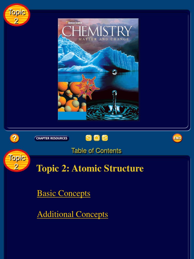 CH 4 Atomic Structure | PDF | Atoms | Electron Configuration