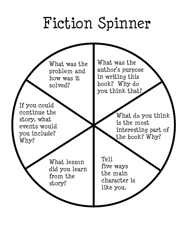 Comprehension Spinners | PDF