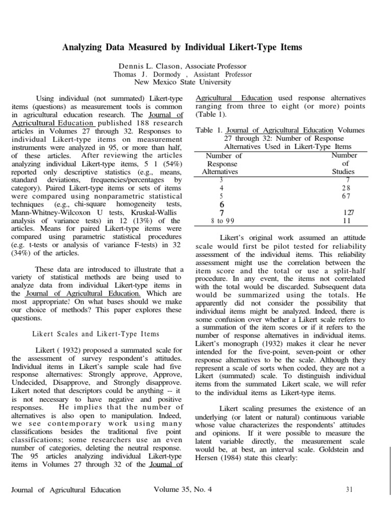 Likert Type | PDF | Likert Scale | Correlation And Dependence