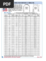 Pipe Spacing Chart - Flanged Piping | PDF