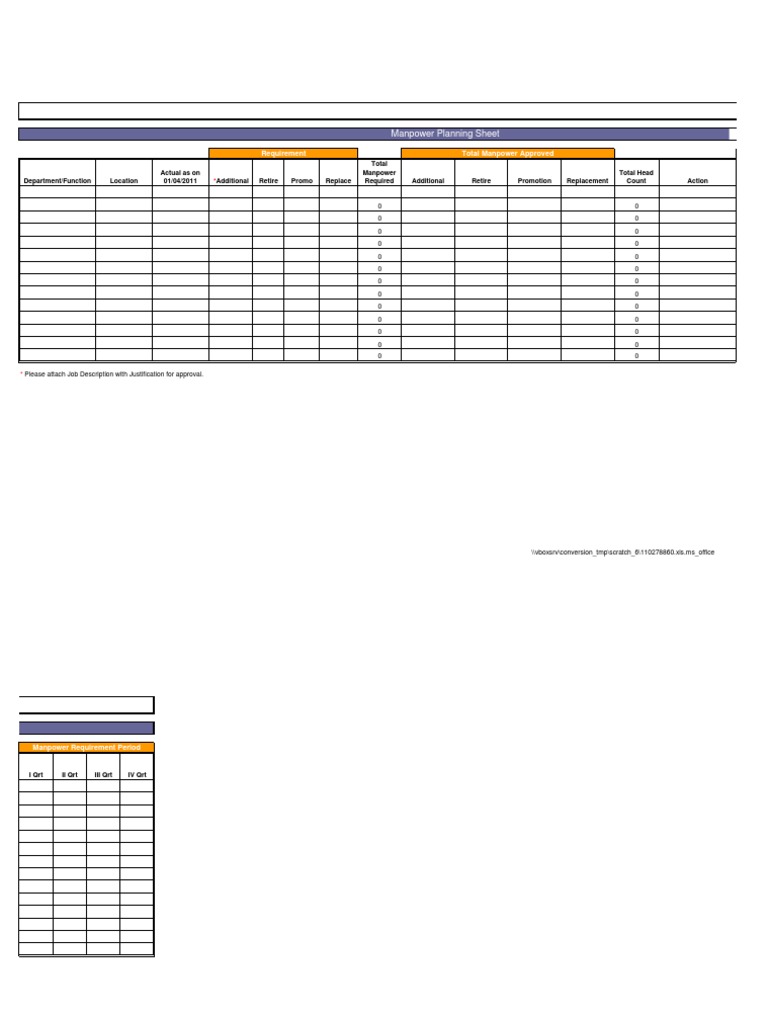 Manpower Planning Sheet | PDF