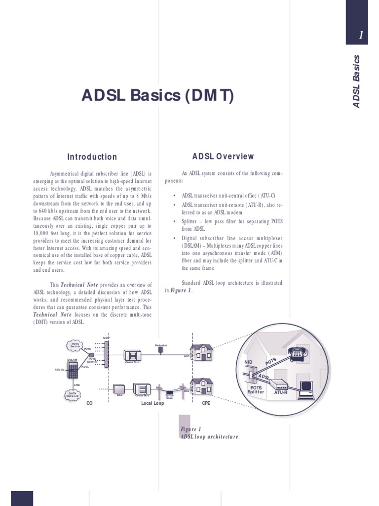 ADSL Basics (DMT) | PDF | Modulation | Asynchronous Transfer Mode