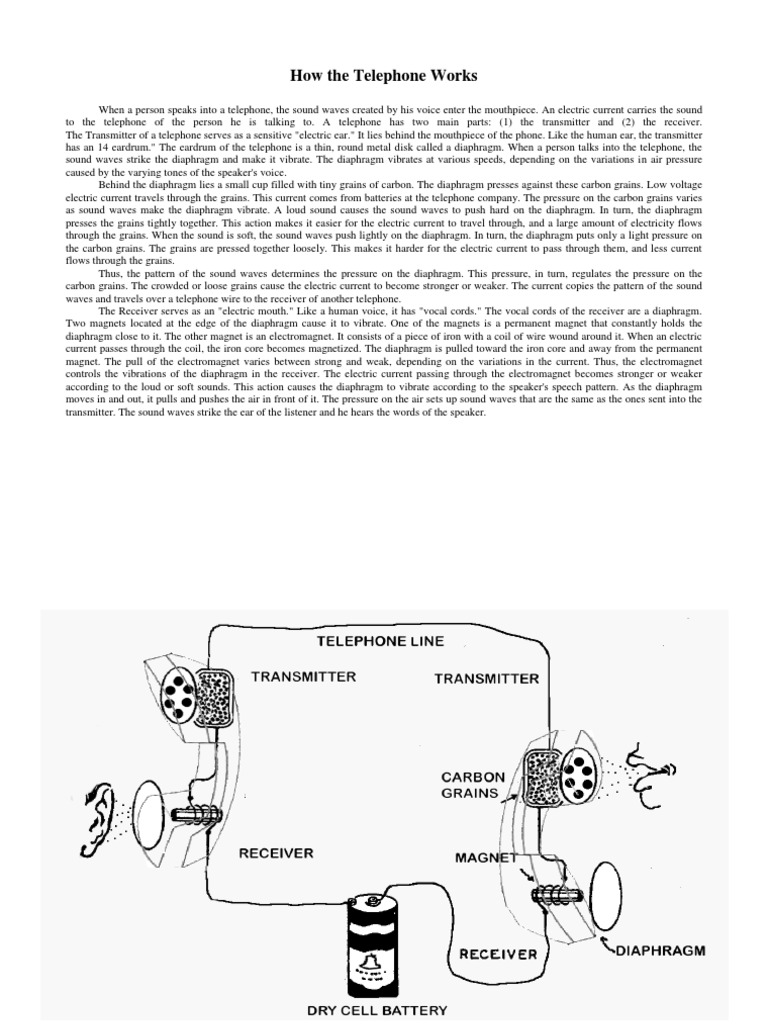 How The Telephone Works | PDF | Telephone | Sound