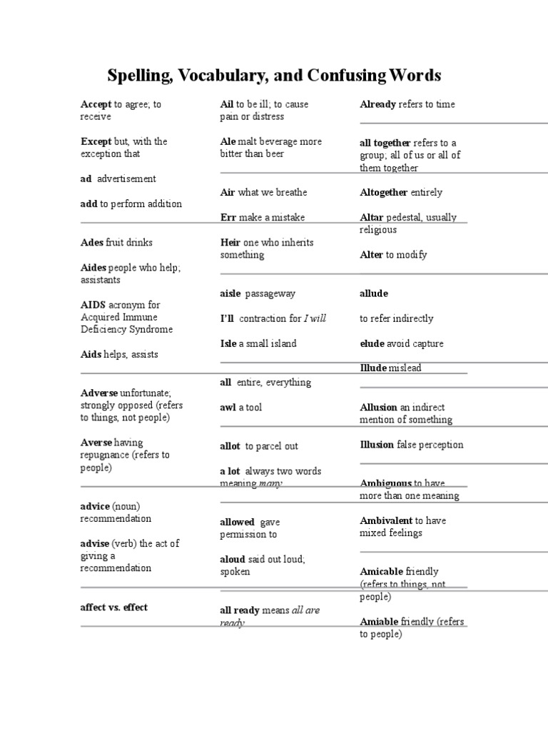 Spelling, Vocabulary, and Confusing Words | PDF | Verb | Plural