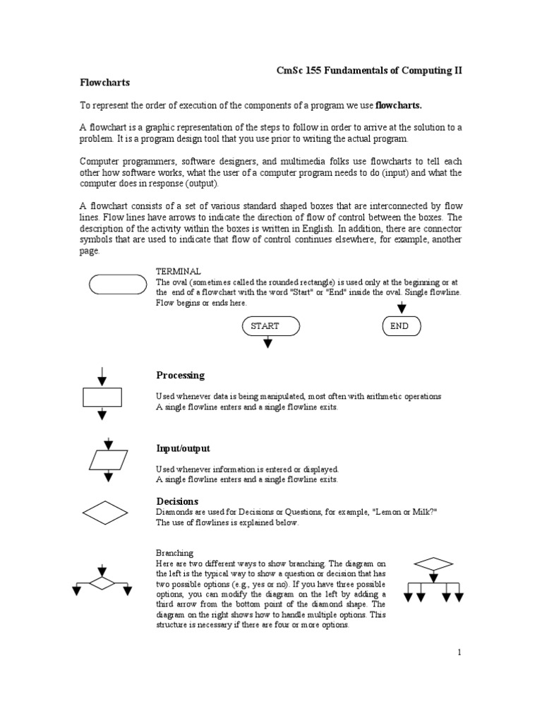 L00 PreliminariesC Flowcharts | PDF | Computer Program | Programming