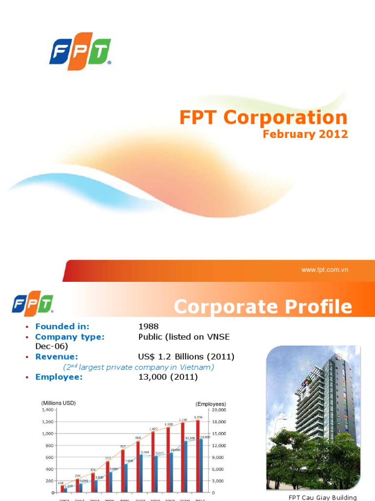 Introduction To FPT Fsoft | PDF