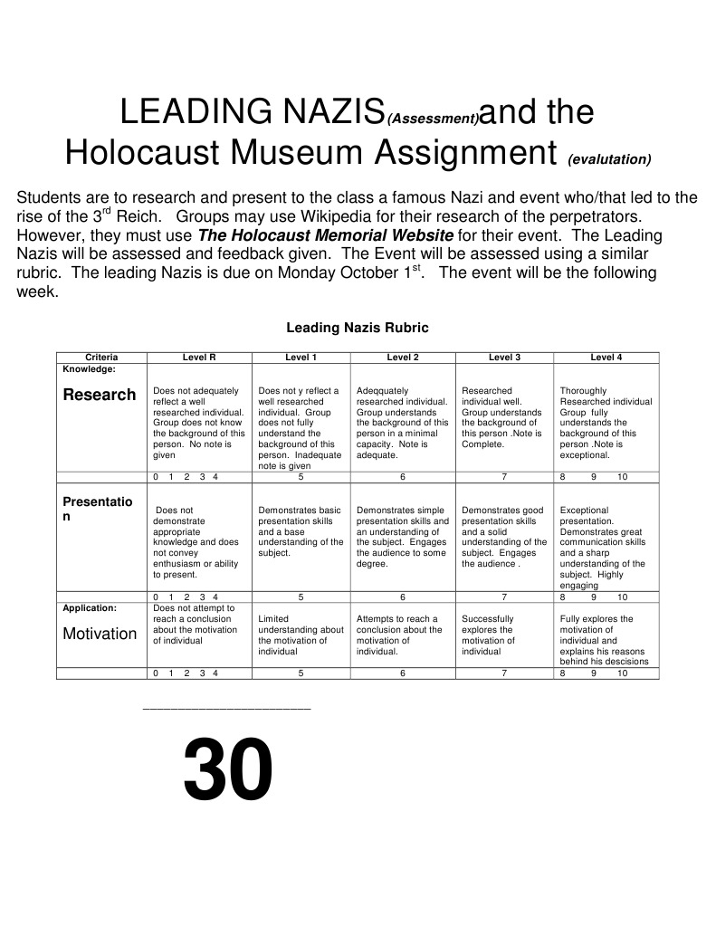 Leading Nazispreass Rubric | PDF