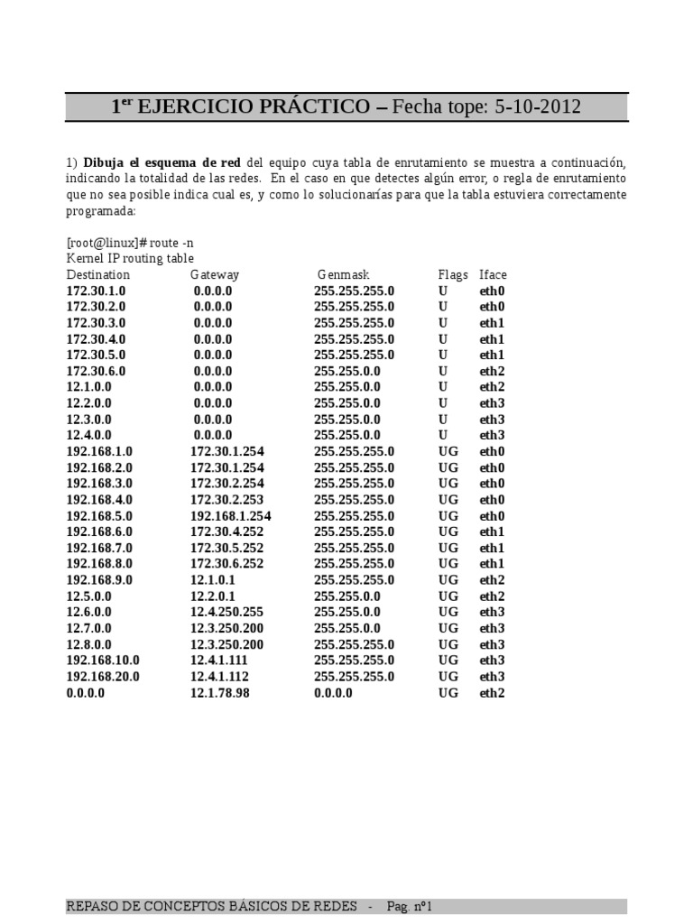 1 Ejercicio Practico Tablas de Enrutamiento | PDF | Métodos y materiales de enseñanza | Informática