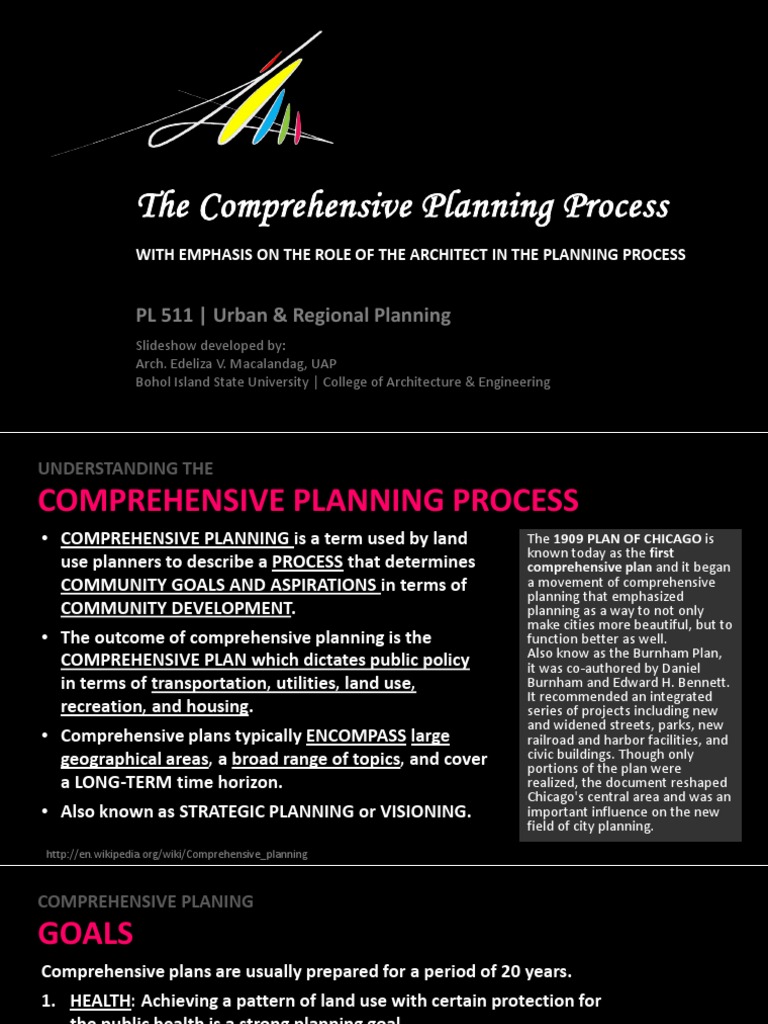 PL511 URP - LECTURE007 - Comprehensive Planning Process | Download Free ...