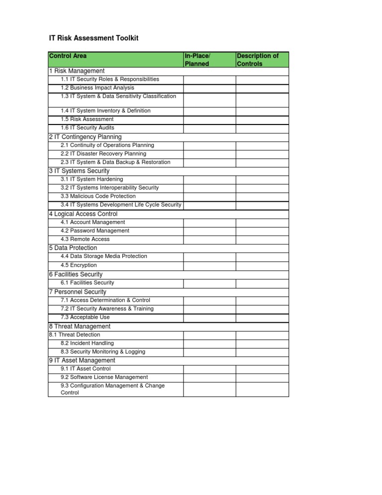 It Risk Assessment Toolkit | PDF
