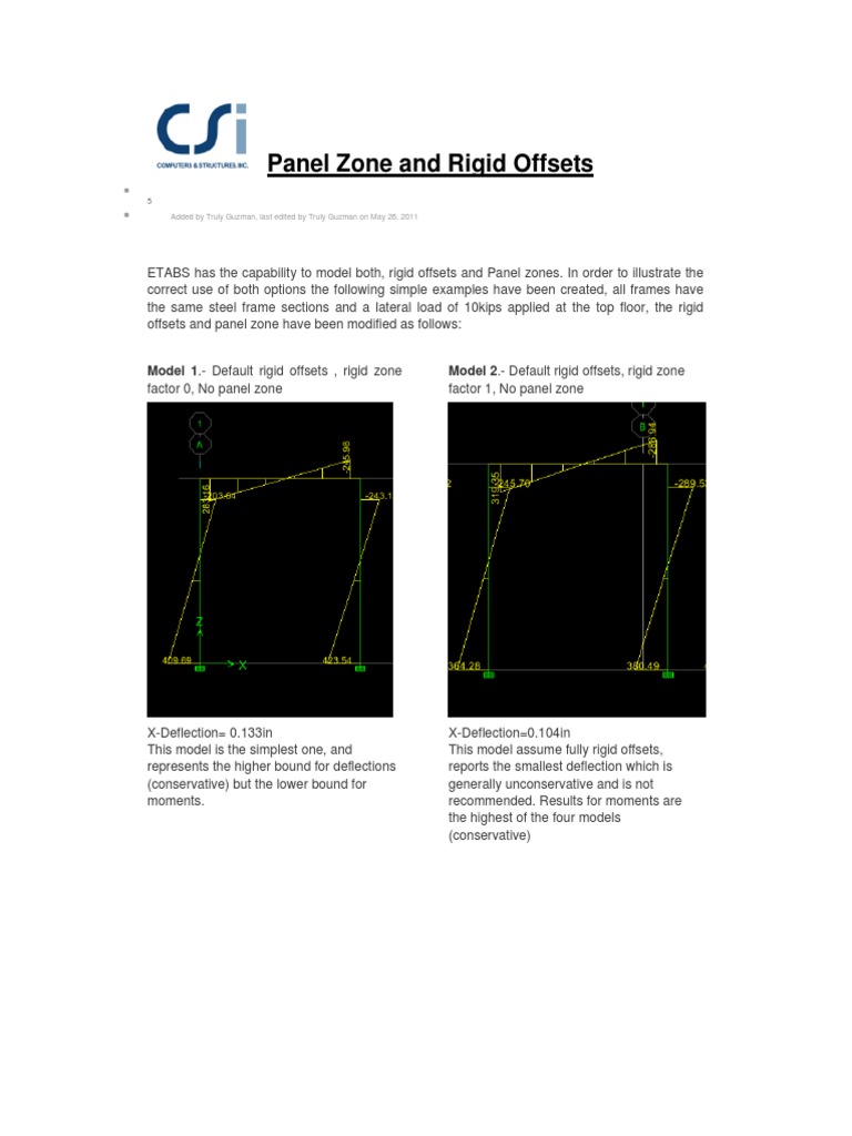 Panel Zone and Rigid Offsets | PDF