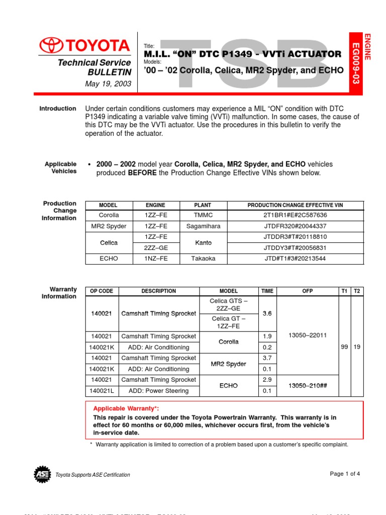 M.I.L. On DTC p1349 - Vvti Actuator T-Eg009-03 | PDF | Engines | Machines